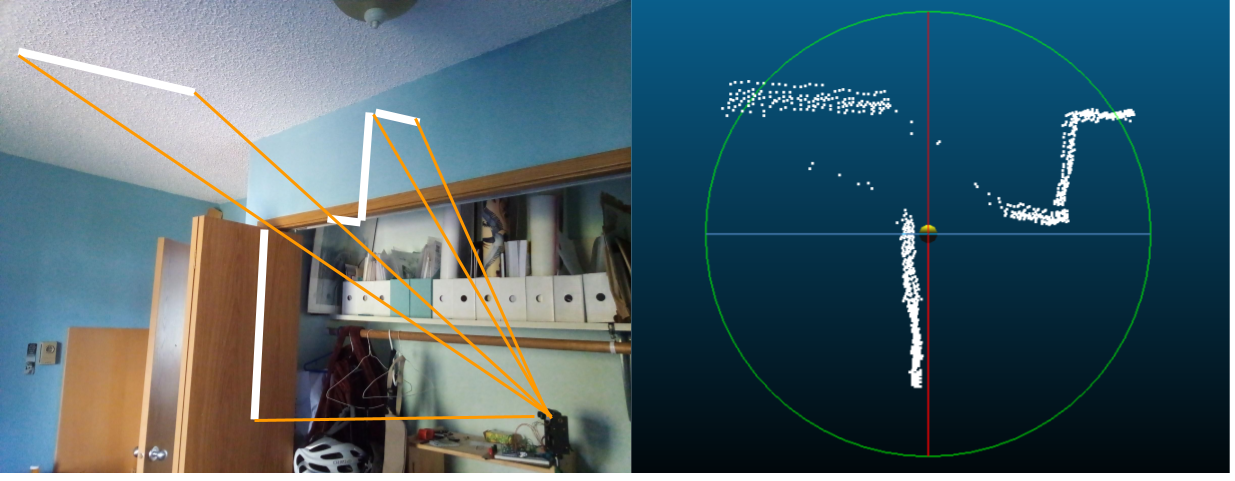 LiDAR by Husayn Kartodirdjo